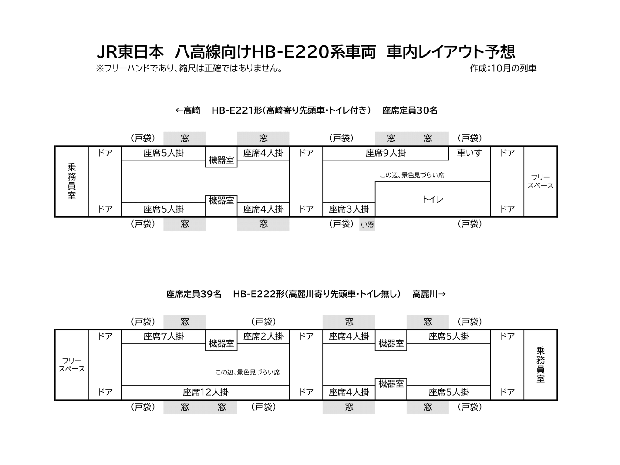 大回り乗車でも乗れる八高線非電化区間に新車登場！HB-E220系はロングシートだけどどうなの？ | 関東大回り乗車の旅